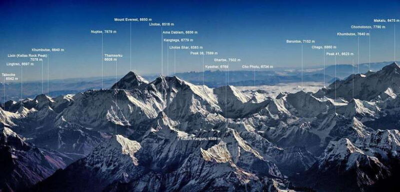 1-hour Flight Over Mount Everest from Kathmandu - Key Points