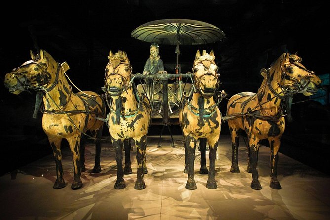 2 Days Tour of Xian & Beijing via Train: Terracotta Warriors & Great Wall - Key Points