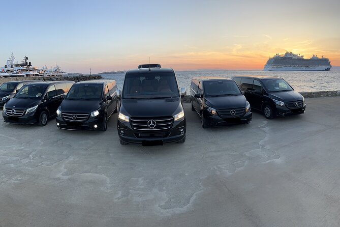 24-hour Point-Point Mykonos Airport and Port Transfers Service - Authentic Experiences and Real-World Insights