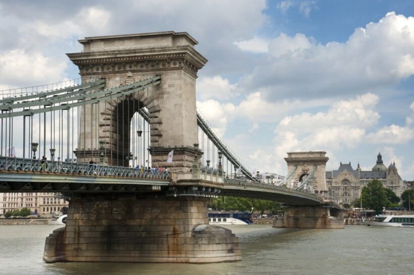 3-Hour Orientation Walking Tour of Buda and Pest - Analyzing the Value