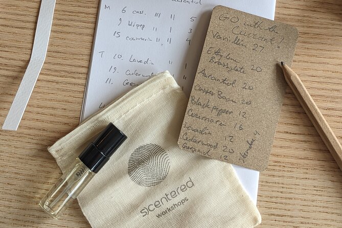 3 Hours Perfume Making Workshop in Amsterdam - About the Instructors