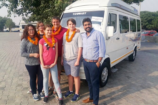4-Days Private Golden Triangle Tour India - Delhi Agra Jaipur Tour - Who Should Book This Tour?