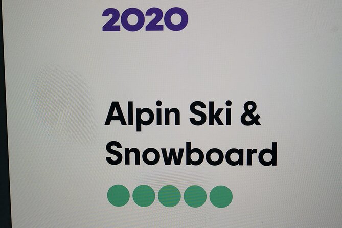 4 Days Ski Equipment Rental in Borovets - Preparing for Your Ski Adventure