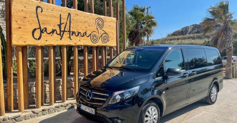 4 Hour Private Island Tour in Mykonos - Mykonos in a day - Key Points