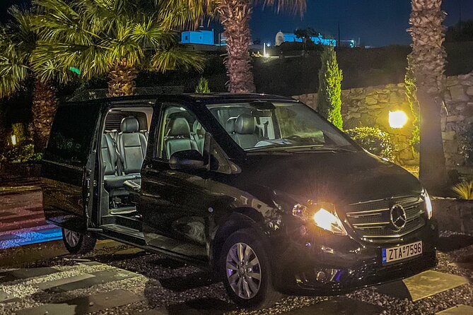 4 Hour Private Island Tour in Mykonos - Mykonos in a Day - Negative Customer Feedback