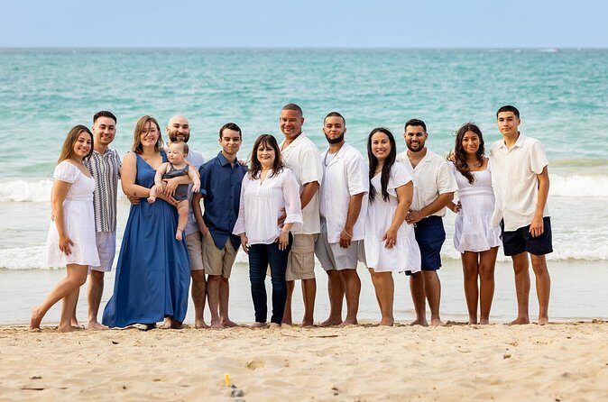 45 Minutes Professional Photographer in PR - FAQ