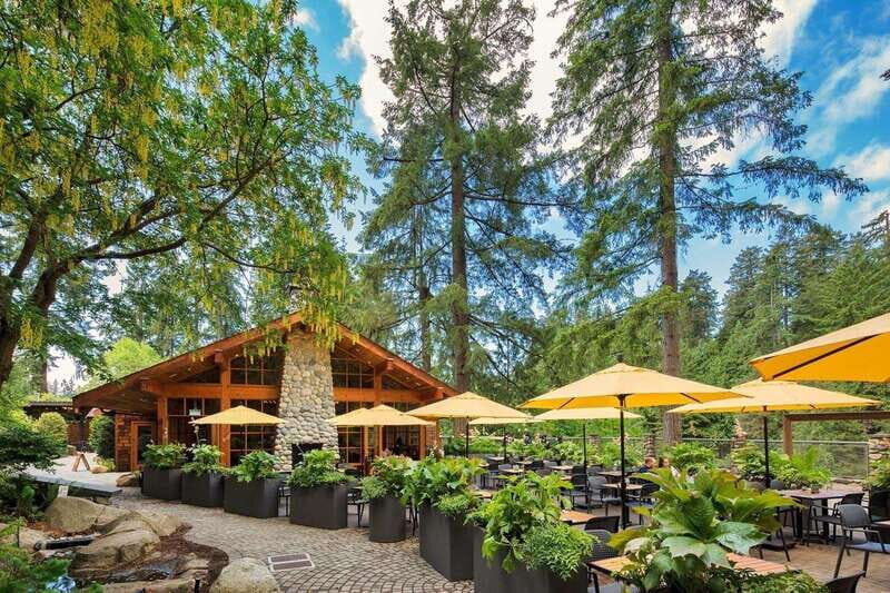 5 Days of Adventure in Vancouver  Activities-Only Tour - The Sum Up