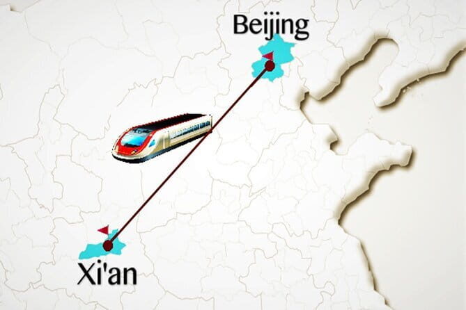 6 Day Private Tour of Beijing and Xi'an - An In-Depth Look at the Itinerary