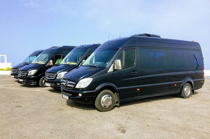 6-Hour Private Best of Santorini Experience - Who Is This Tour Best For?