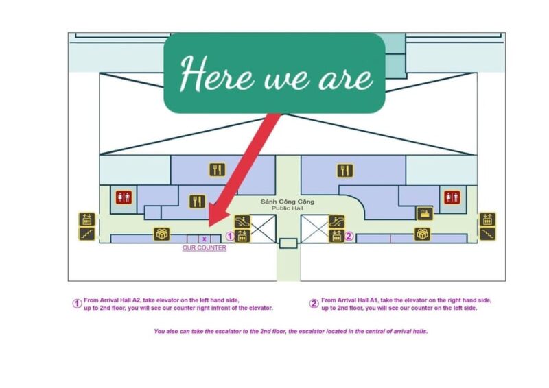 7 Days Unlimited Data SIM card - Final Thoughts