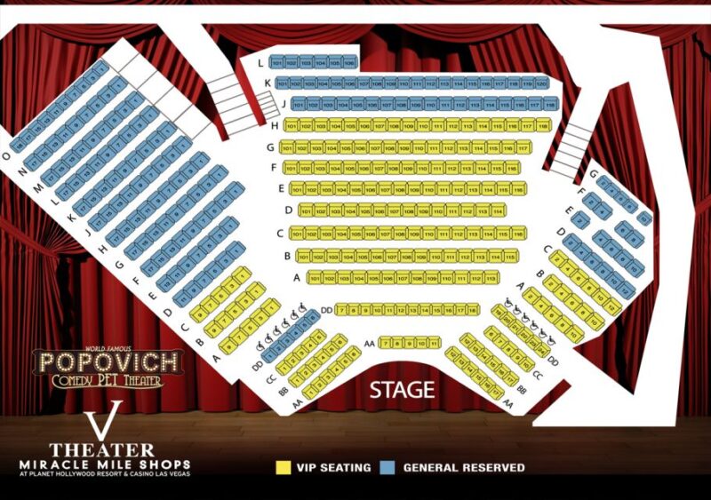 75-Minute Popovich Comedy Pet Theater in Las Vegas - Practical Tips for Visitors