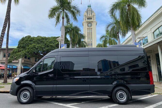 8-Hour Custom Private Charter in Oahu  Up to 14 Passengers - Summary of the Experience’s Value