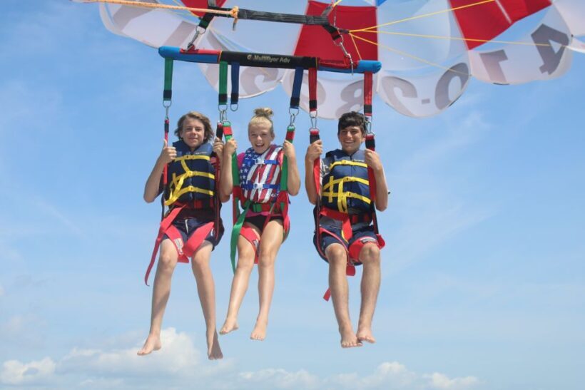 90-Minute Parasailing Adventure in Anna Maria Island, FL - Itinerary Breakdown