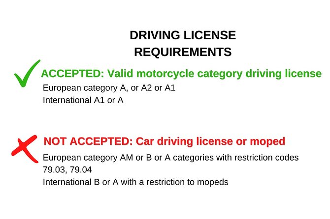 Above & Beyond Palaiokastritsa Corfu Vespa Scooter Tour - Exploring Paleokastritsas Coastal Charm