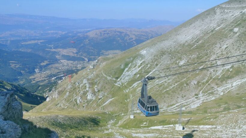 Abruzzo of Ladyhawke (summer version) - A Closer Look at the Itinerary and Highlights