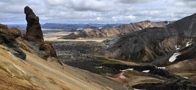Adventure in Landmannalaugar - Without transfer - Key Points