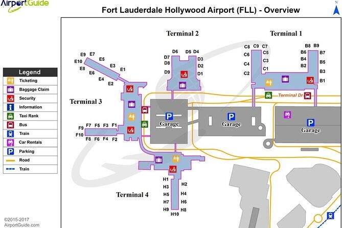 Airport Fort Lauderdale | Hotel | Port | Private SUV - The Sum Up