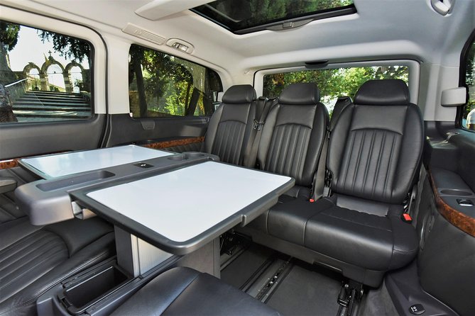 Airport Transfer Dubrovnik to Tivat / Porto Montenegro - FAQ