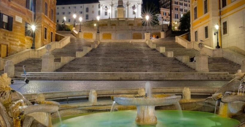All about history of Rome with Pro Guide - Key Points