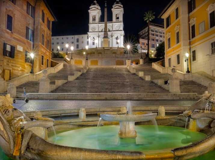 All about history of Rome with Pro Guide - Practical Details and Considerations
