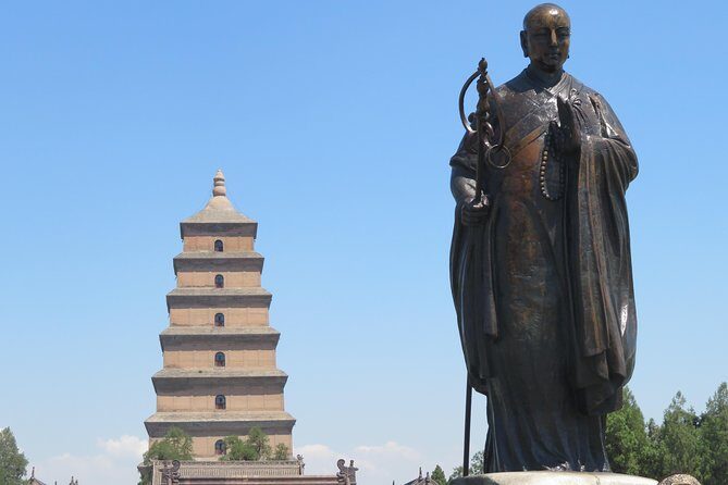 All-in-two-days Inclusive Private Xi'an City Tour - Day 2: Hidden Treasures and City Walls