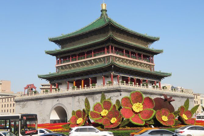 All-in-two-days Inclusive Private Xi'an City Tour - Who Should Consider This Tour?