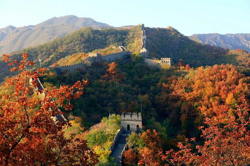 All-Inclusive Mutianyu Great Wall and Summer Palace Day Tour - The Sum Up