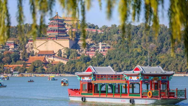 All-Inclusive Mutianyu Great Wall and Summer Palace Day Tour - Key Points