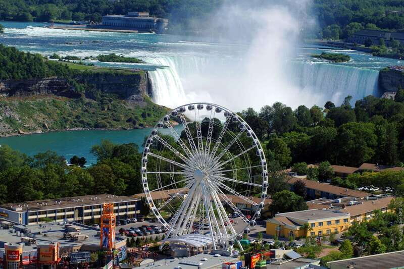 All inclusive Niagara Sightseeing Tour From Niagara Falls - The Experience and Guides
