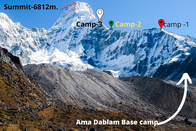 Ama Dablam expedition with Island peak- 30 Days - Final Thoughts