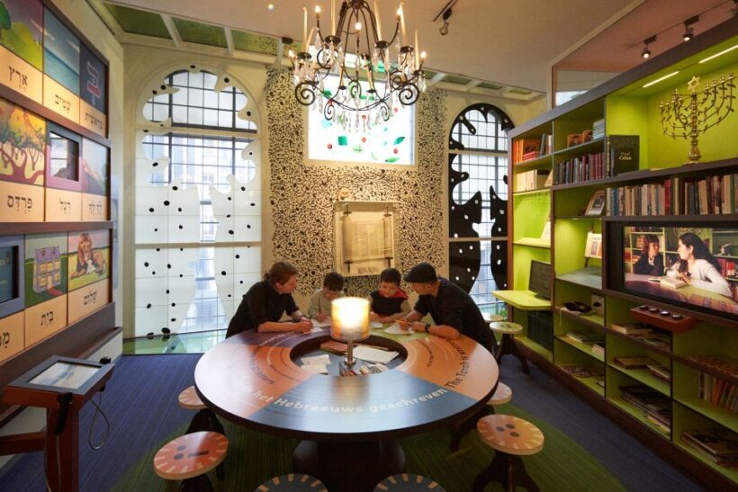 Amsterdam: Jewish Museum Entrance Tickets - Key Points