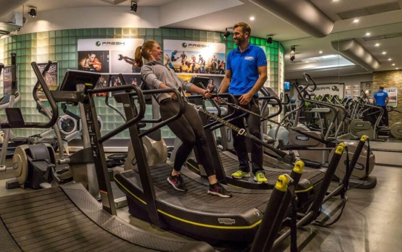 Amsterdam Premium Fitness Pass - Key Points