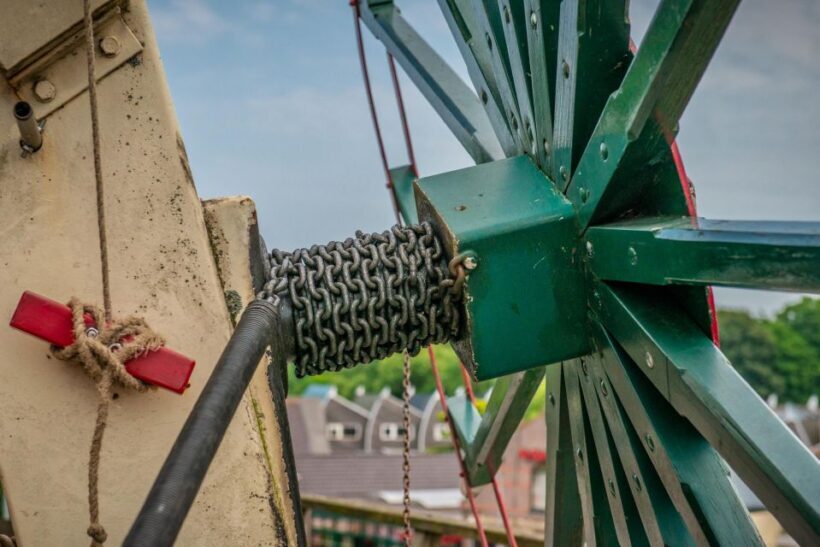 Amsterdam: Windmill Guided Tour - The Value of the Experience