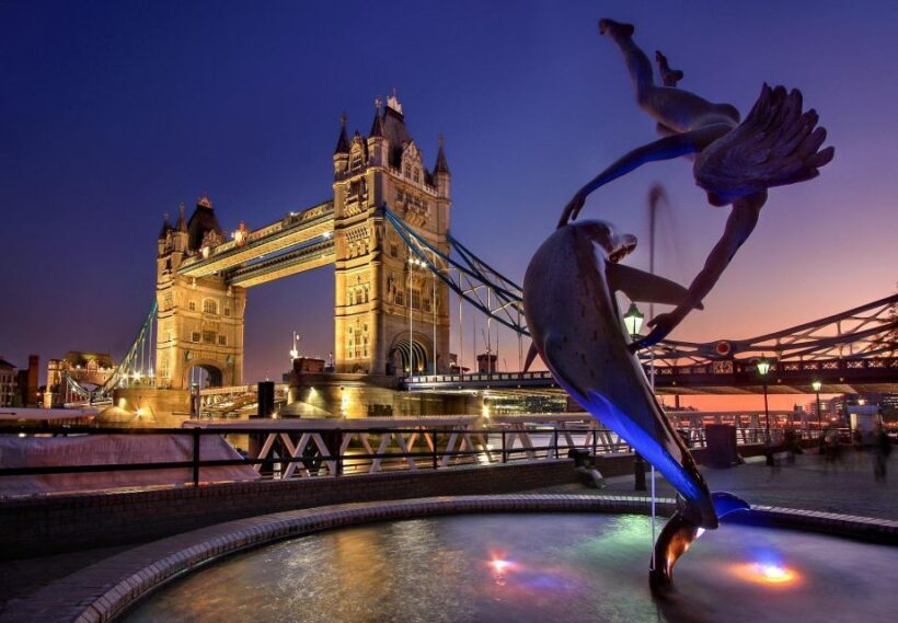 An Evening in London, Private Panoramic Tour - The Sum Up