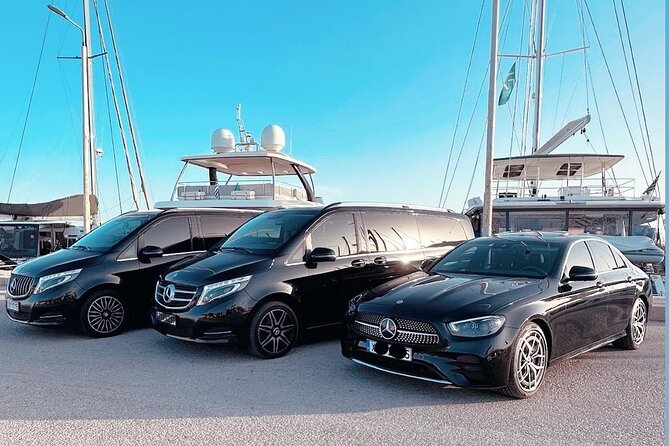 Ancient Athens Corinth Biblical Tour Following Paul 51.A.D - Customer Reviews and Experiences