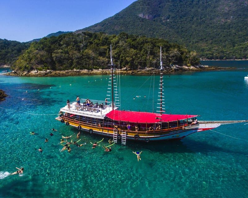 Angra dos Reis: A Day of Natural Wonders - Key Points