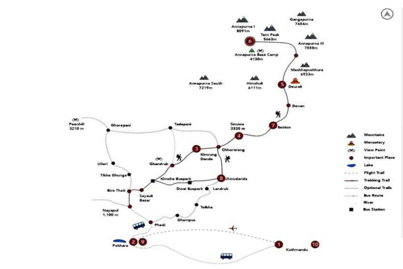 Annapurna Circuit Trek 12 days - Final Thoughts: Who is This Trek For?