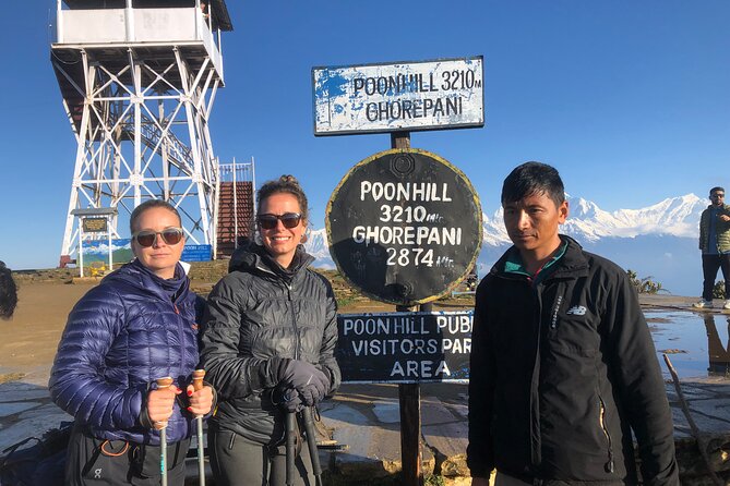 Annapurna Circuit Trek - Key Points