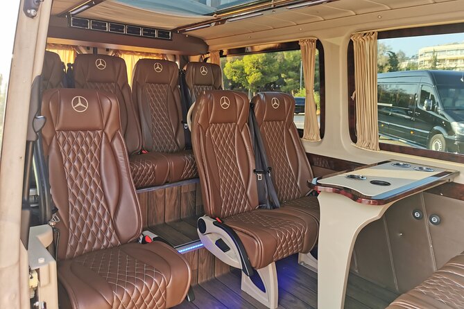 Athens Airport to Athens Center - Getting to Your Destination