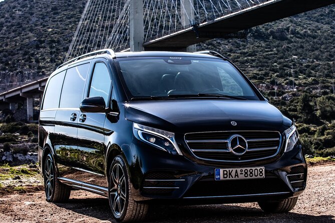 Athens Greece Full Day Private Tour - Exploring the Ancient Agora