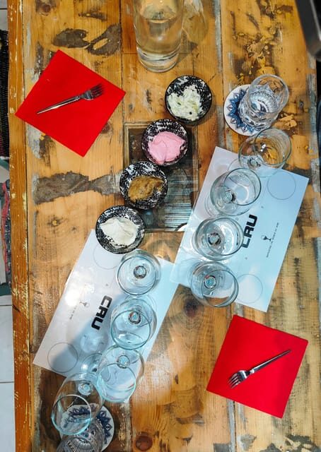 Athens: Greek Traditional Dips & Wine Pairing by a Sommelier - Key Points