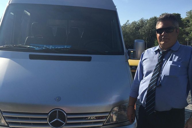 Athens Shore Excursion: Private City Sightseeing and Acropolis Tour - Visitor Tips and Recommendations for the Acropolis