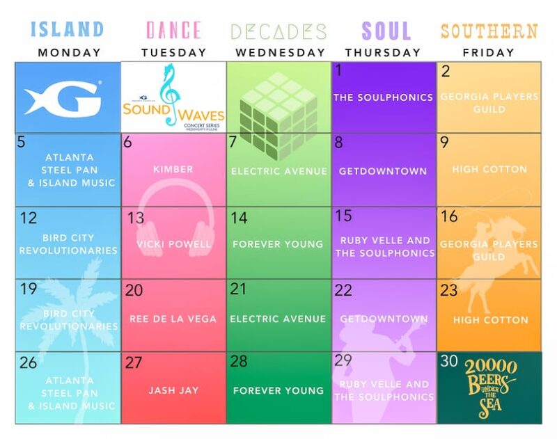 Atlanta: Georgia Aquarium Skip-the-Box-Office Entry Ticket - The Exhibits: What You’ll See and Feel