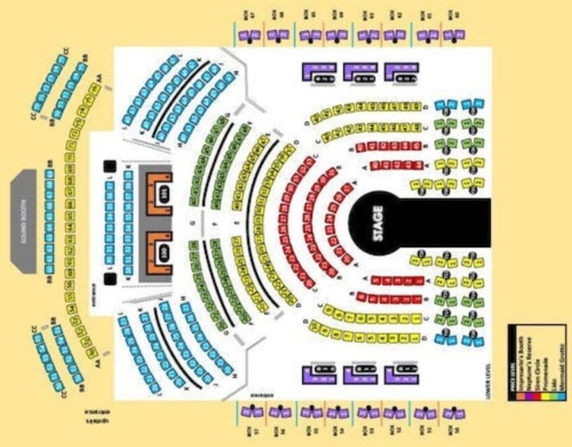Atlantic City: The Hook at Caesars Show Ticket - Final Thoughts