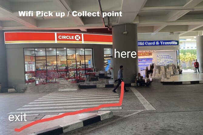 Bali Pocket WiFi Rental - Cost and Value