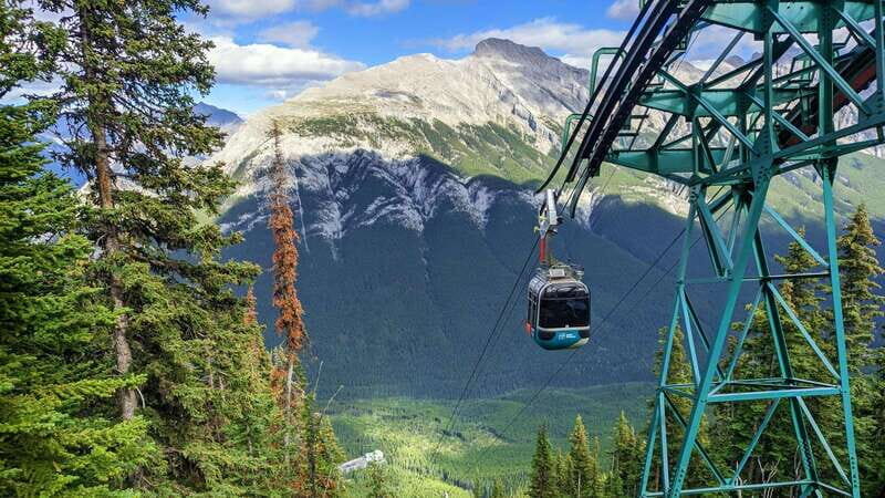 Banff: Gondola Cave Basin, Johnston Canyon & Lake Minnewanka - Bow Falls and Surprise Corner