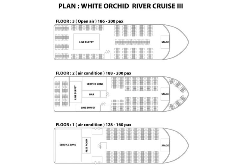 Bangkok: 2-Hour Dinner & Shows on White Orchid River Cruise - Key Points