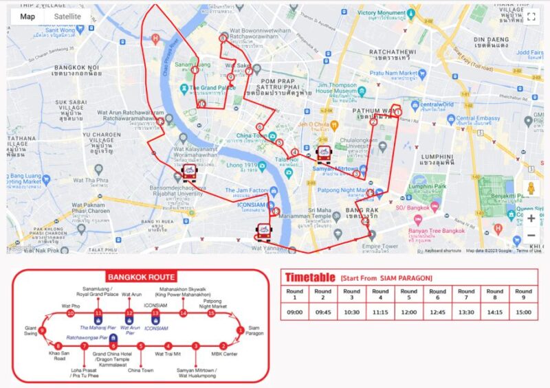 Bangkok: City Sightseeing Hop-On Hop-Off Bus Tour - Detailed Breakdown of the Route and Stops