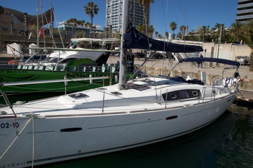Barcelona: 2/3/4h Exclusive Private Sailing Boat Cruise - The Value and Who Should Consider This