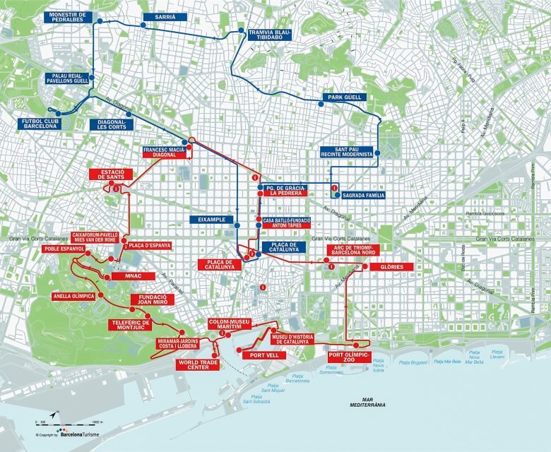 Barcelona: City Sightseeing Hop-On Hop-Off Bus Tour - The Routes and Stops: What You’ll See